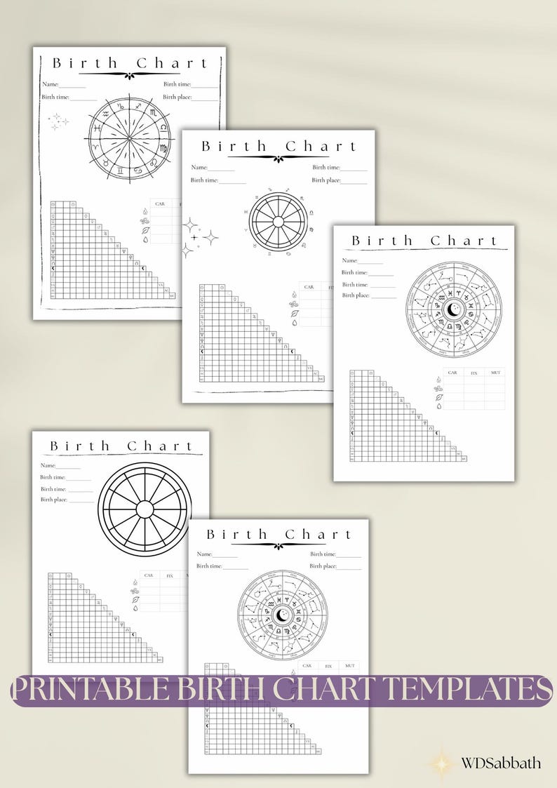 10 Printable Birth Chart Templates - Fillable Astrology PDF Set - A4 ...