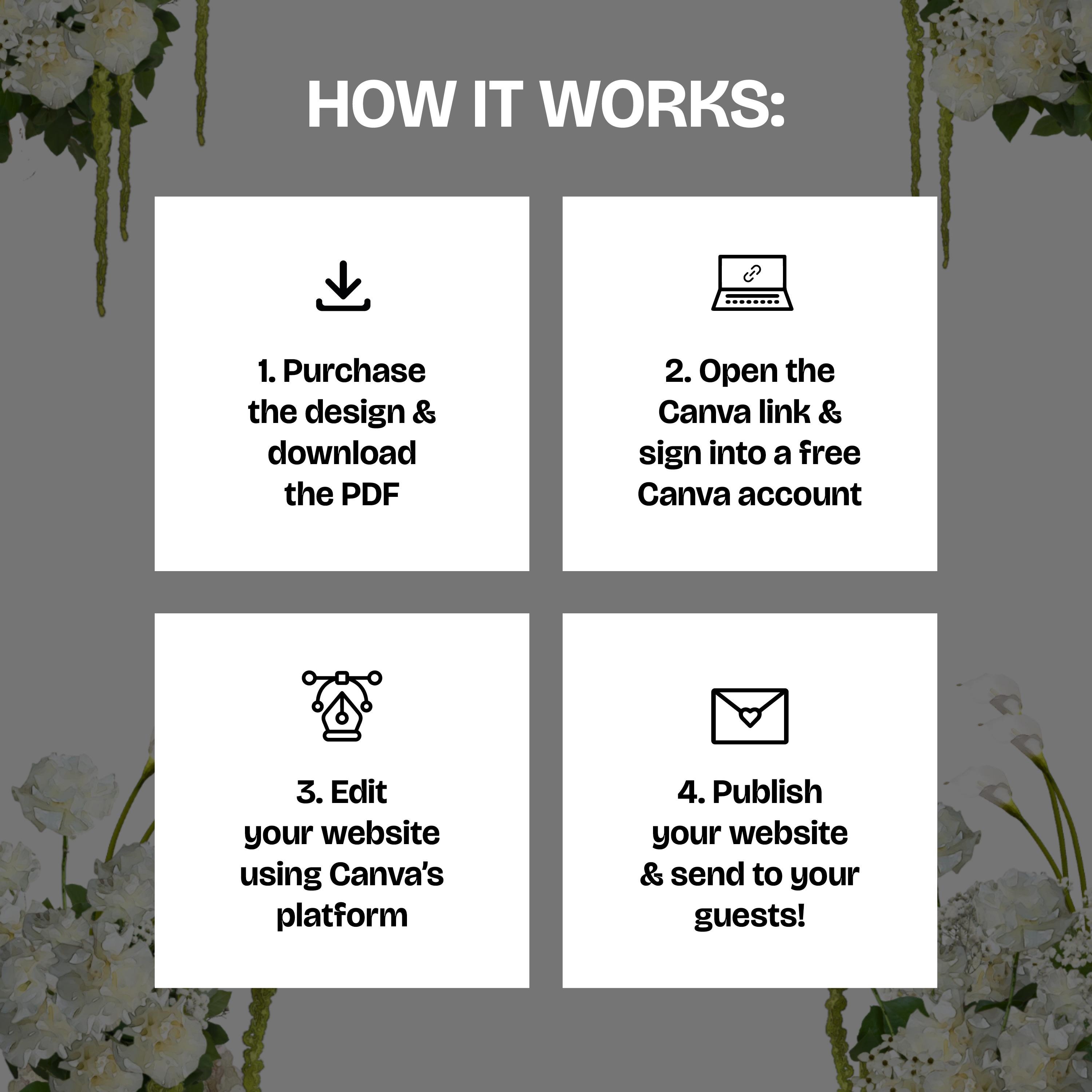 Floral Save the Date Website: Ivory Wedding Invitation (digital ...