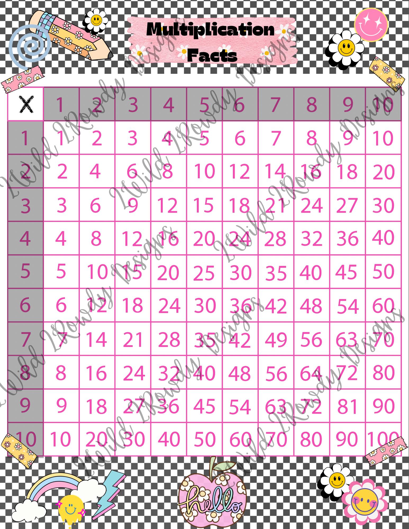 Multiplication Chart 1-10; Retro Theme; Smiley Faces; Black/white ...