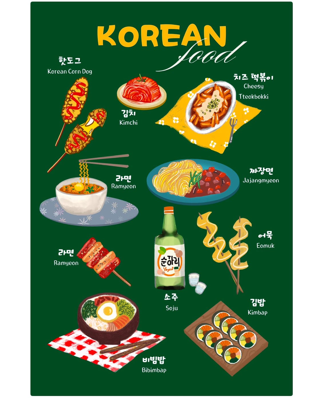 Printable Korean Food Poster | Korean Cuisine | Korean Food | Home ...
