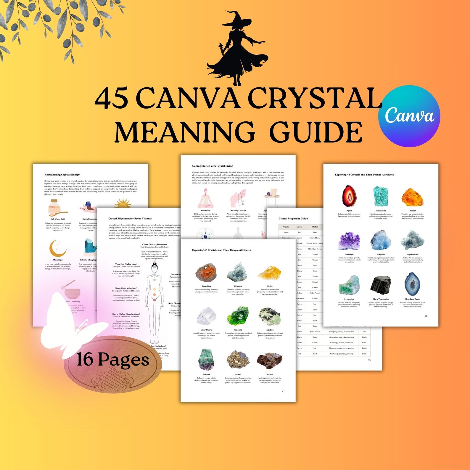 45 Crystal Meaning Guide: Printable Crystal Properties Cheat Sheet - Etsy