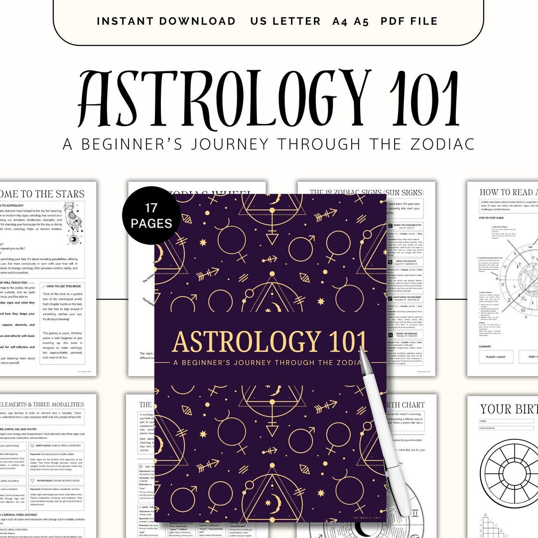 Astrology Basics, Zodiac Signs, Planets, Houses, Decans, Birth Chart ...