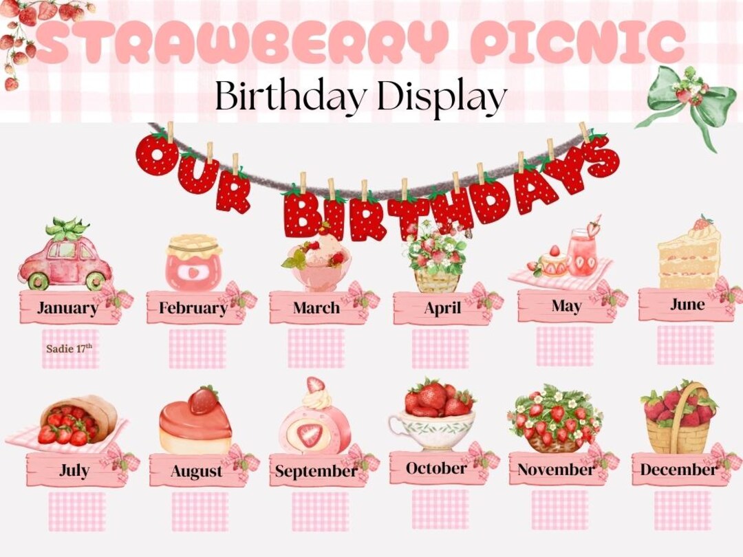 Strawberry Picnic Classroom Birthday Display Classroom Decor - Etsy