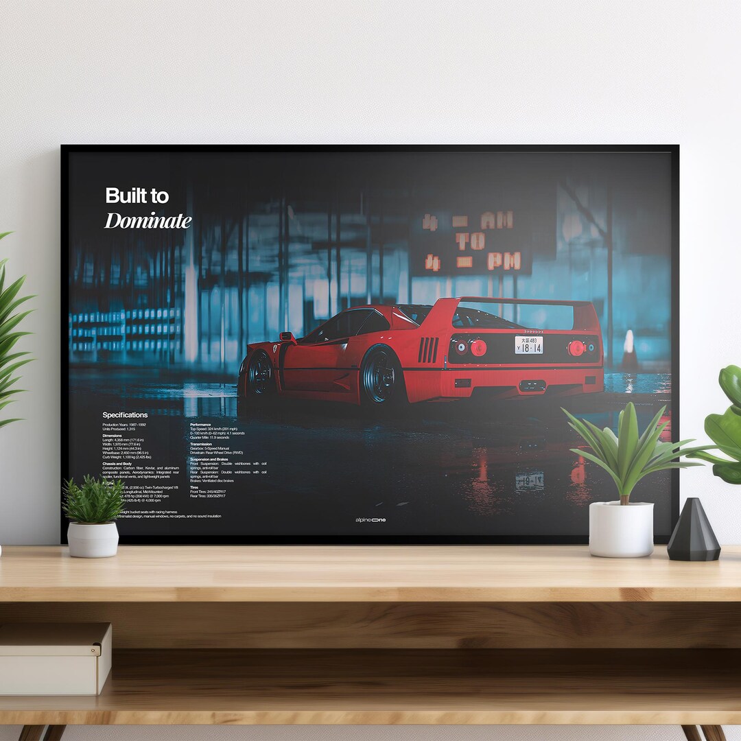 Racing Poster F40 Luxury Poster, Sports Wall Art Racing Designs ...