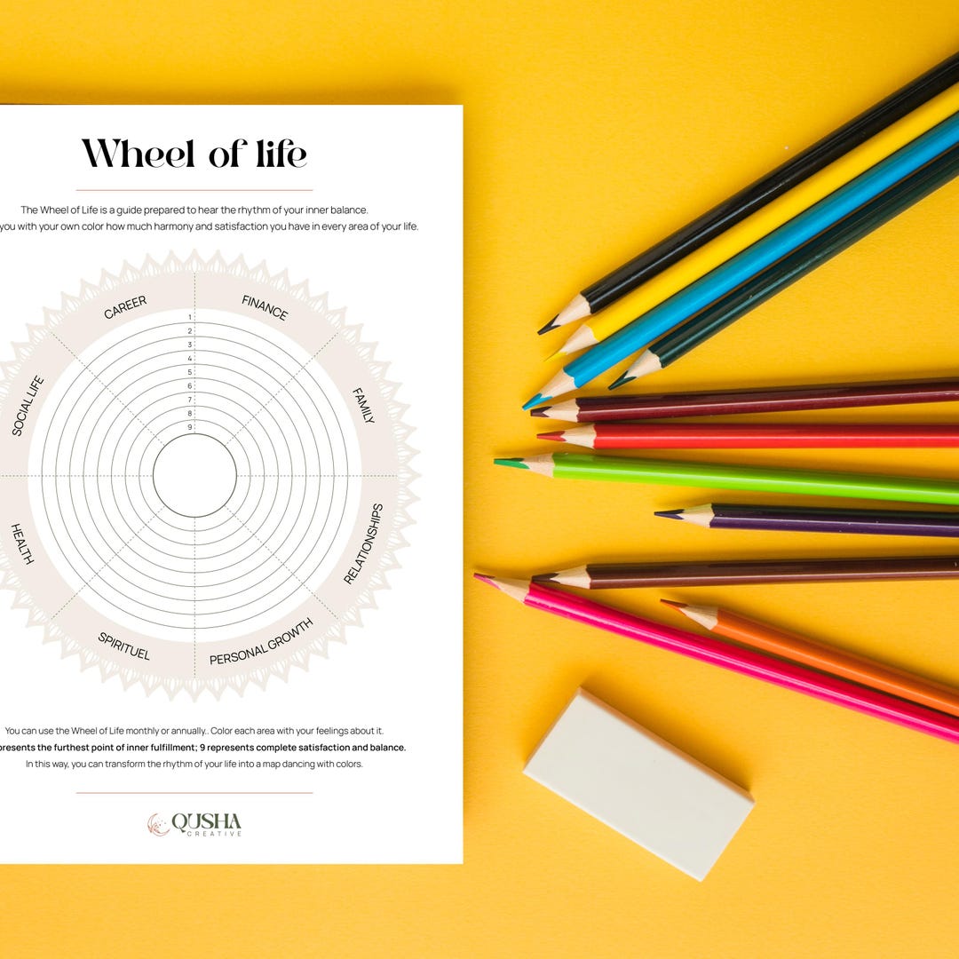 Wheel of Life Printable: Self-improvement Life Balance Chart (digital ...
