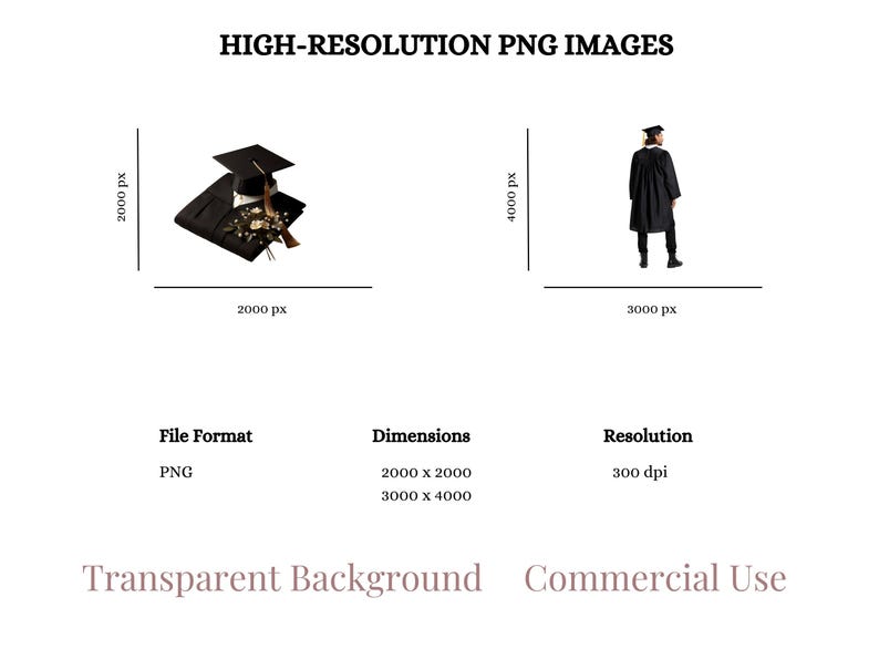 Graduation Clipart Bundle, Graduation PNG, Black Cap and Gown Clipart ...