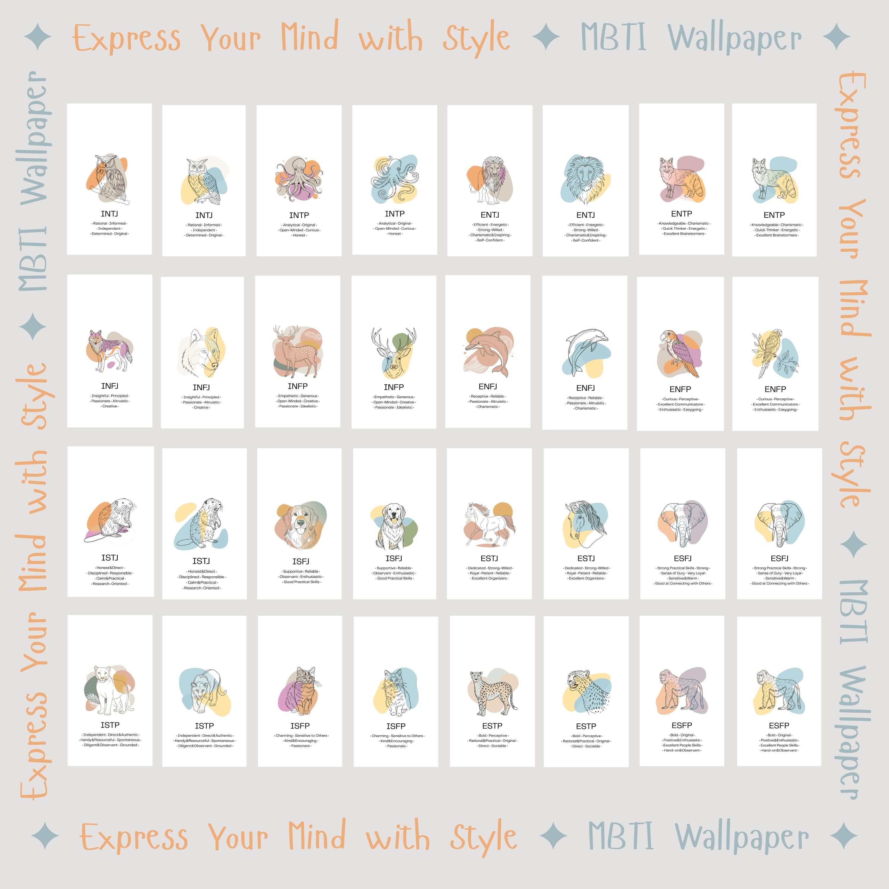Mbti-isfp-phone Wallpaper – Adventurer Personality Digital Download ...