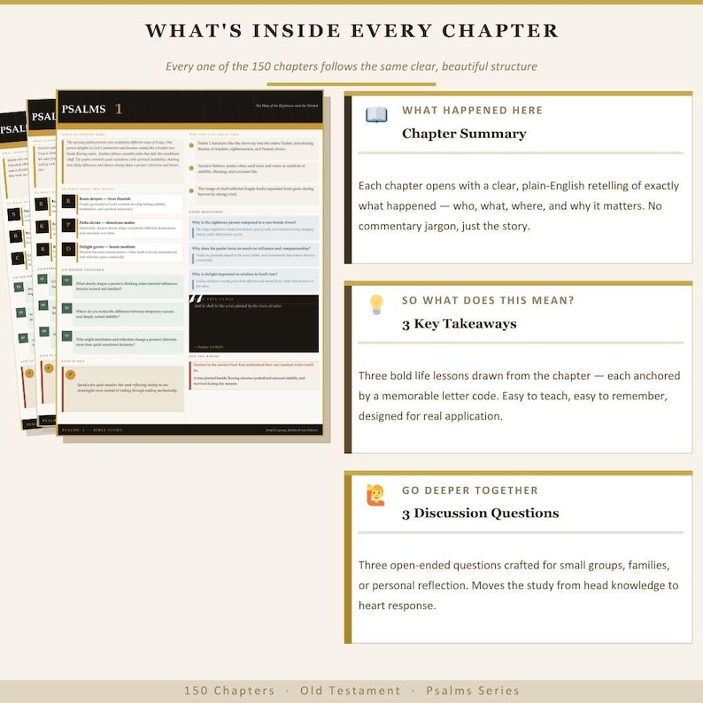 Psalms Bible Study Guide Printable | 150 Chapter Worksheets | Small ...