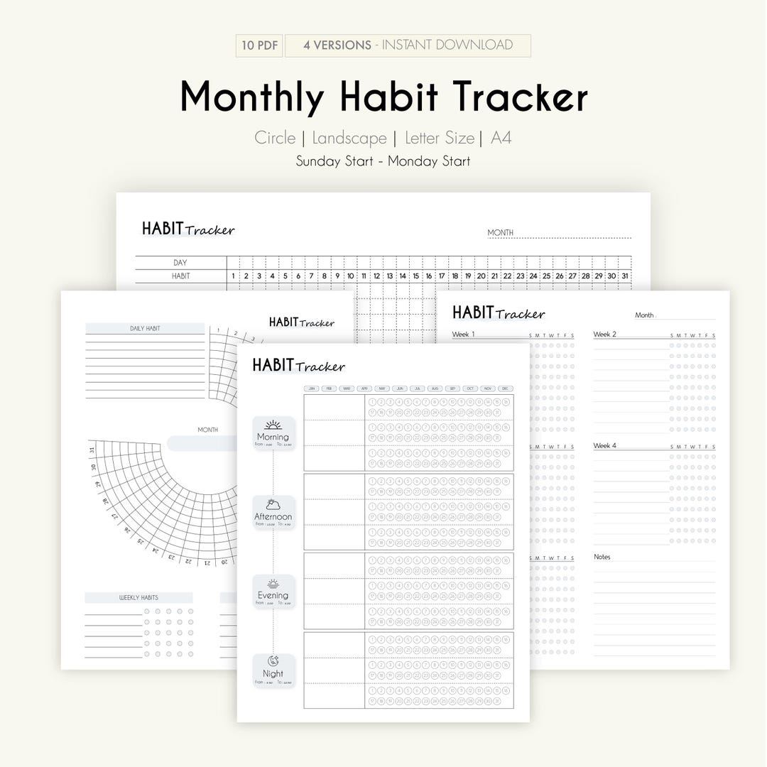 Monthly Habit Tracker Printable: Daily Routine Wheel (A4 + Letter PDF ...