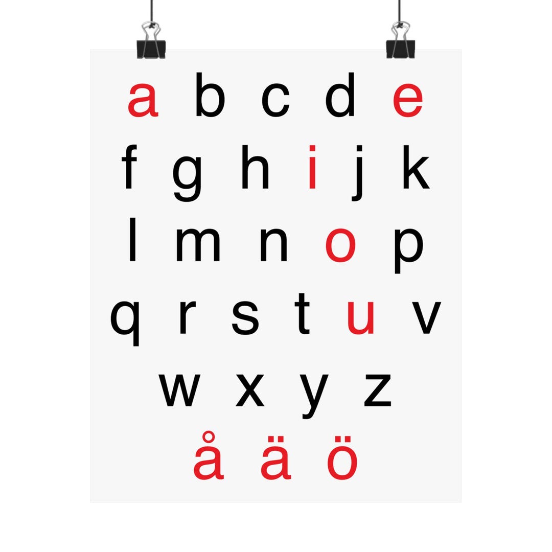 Swedish Alphabet Poster, Matte Wall Art Print, Scandinavian Nursery ...