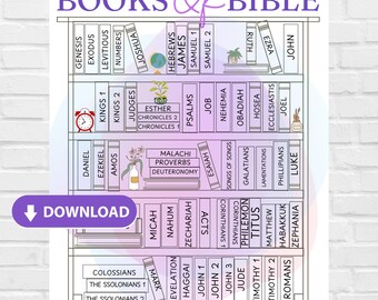 Printable Books of the Bible - Bible Bookshelf Coloring Printable ...