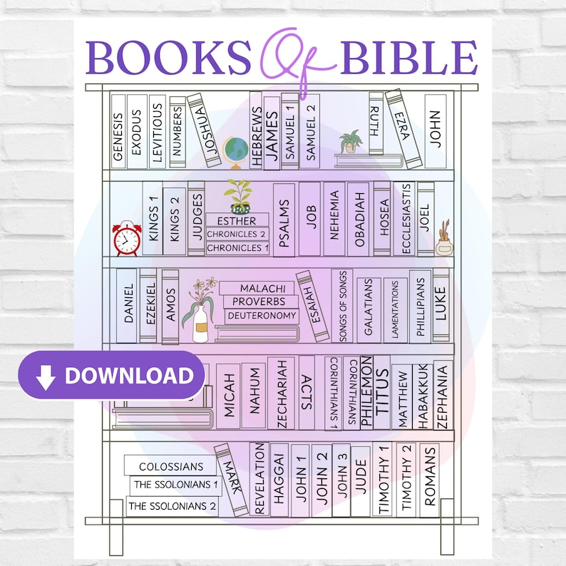 Printable Books of the Bible - Bible Bookshelf Coloring Printable ...