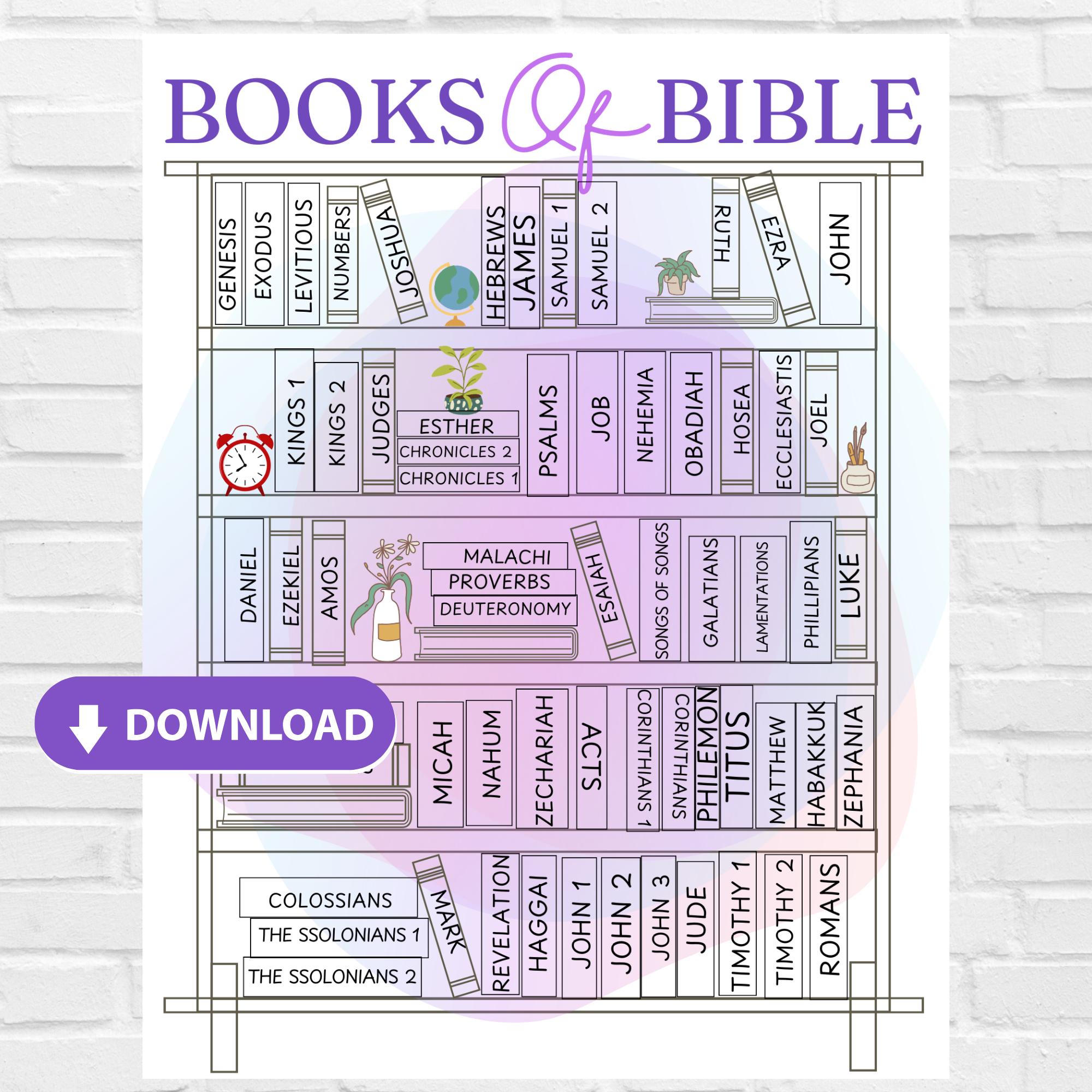 Printable Books of the Bible - Bible Bookshelf Coloring Printable ...