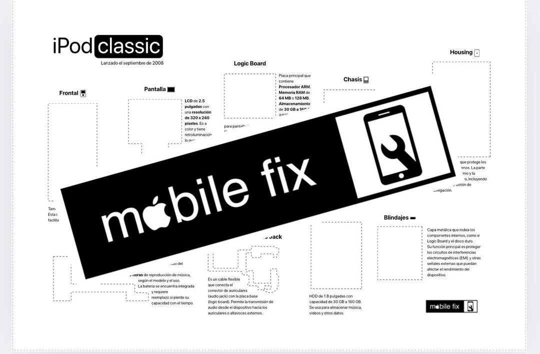 Ipod Classic Template - Etsy
