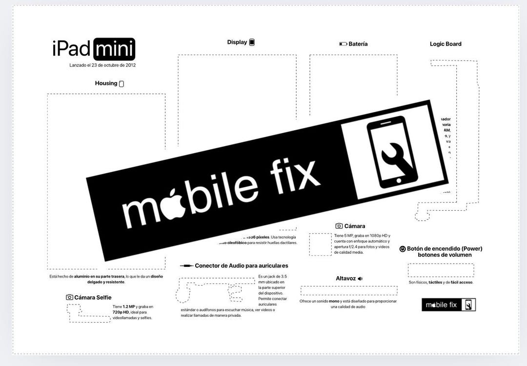 IPad Mini Template - Etsy