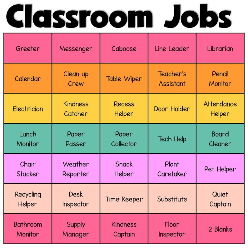 Classroom Job Chart | Shine Bright | Editable Classroom Jobs Bright ...
