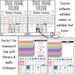 Take Home Folder Covers | Editable | Homework Helpers for Math and ...