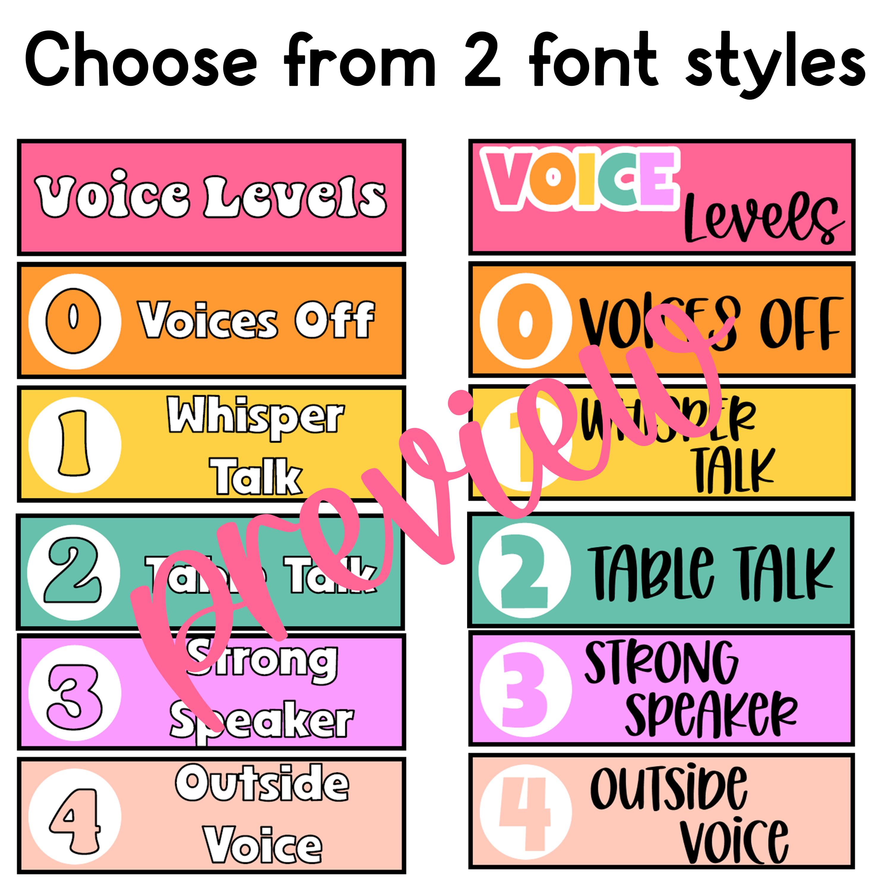 Voice Level Posters Shine Bright Classroom Decor Editable Voice Charts ...