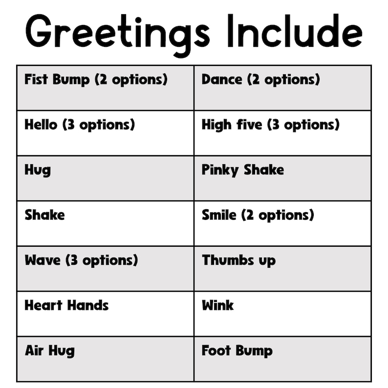 Morning Arrival Classroom Door Greetings and Morning Meeting Greeting ...