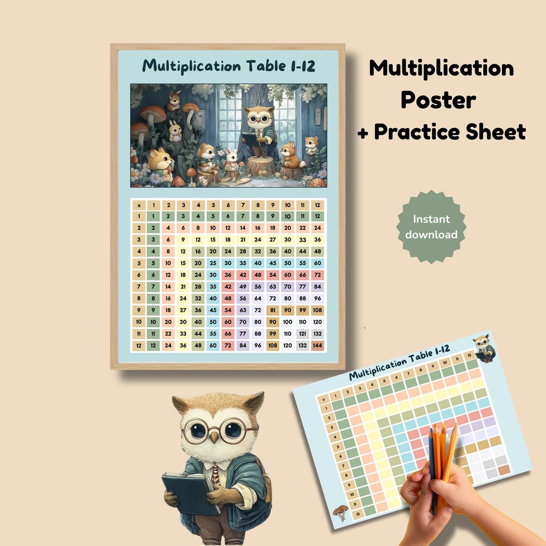 Printable Multiplication Table Poster With Owl Teacher and Practice ...