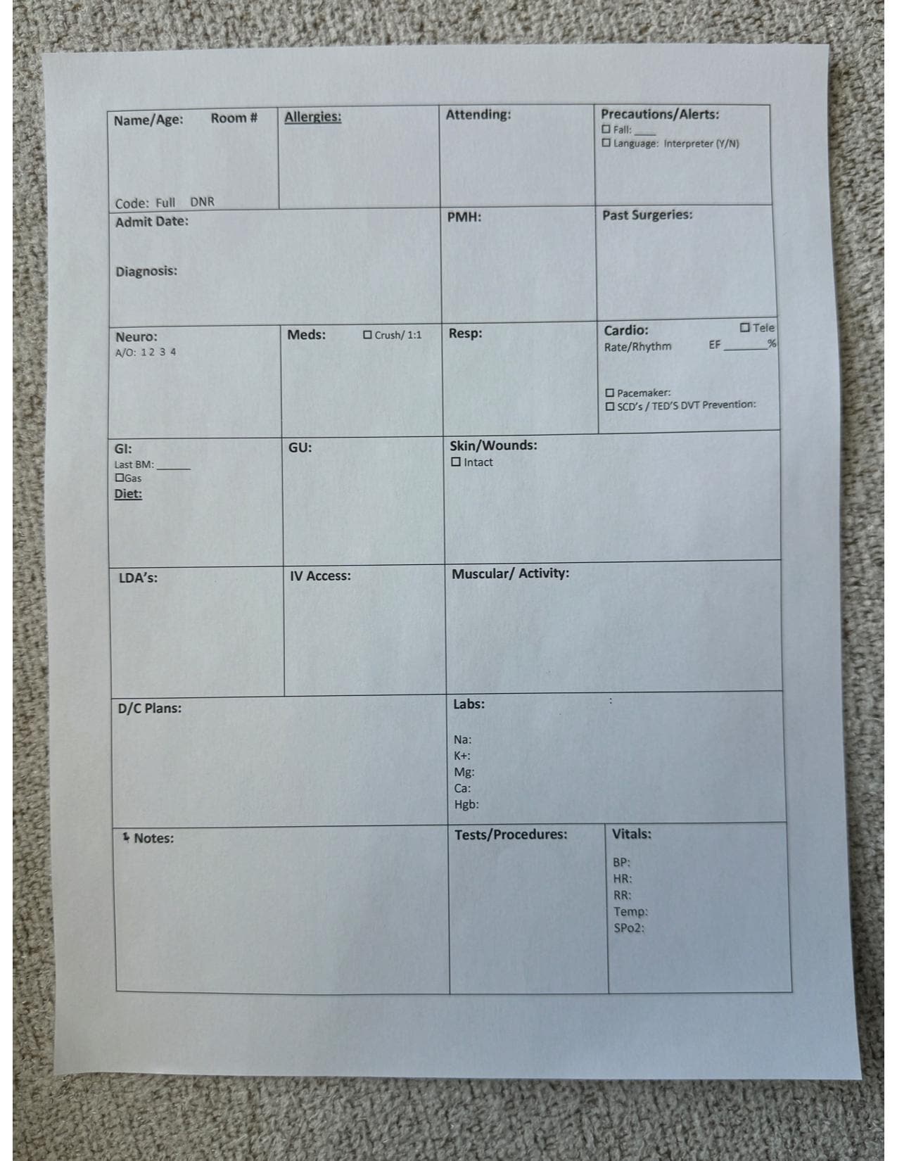 Nurse Shift Report Sheet | Printable Brain Sheet | 1-page Nursing ...