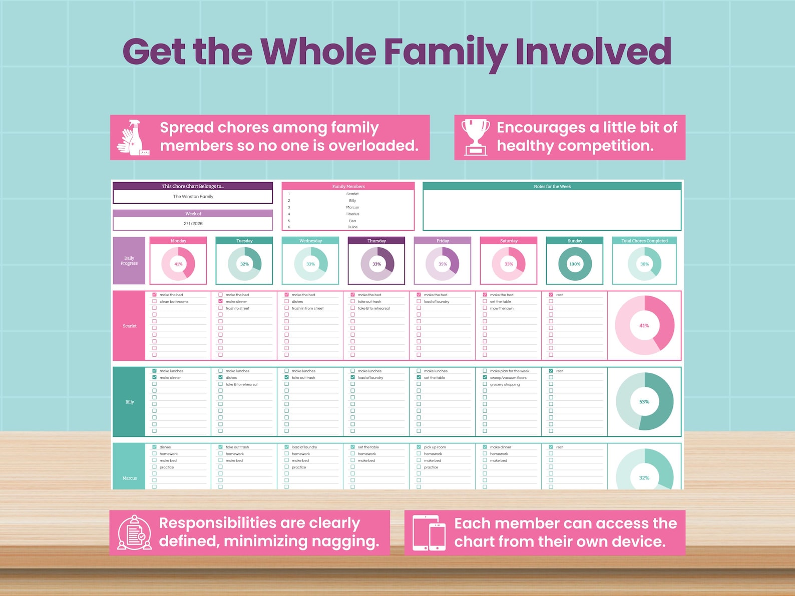 Family Chore Chart Spreadsheet for Google Sheets: Interactive Task ...