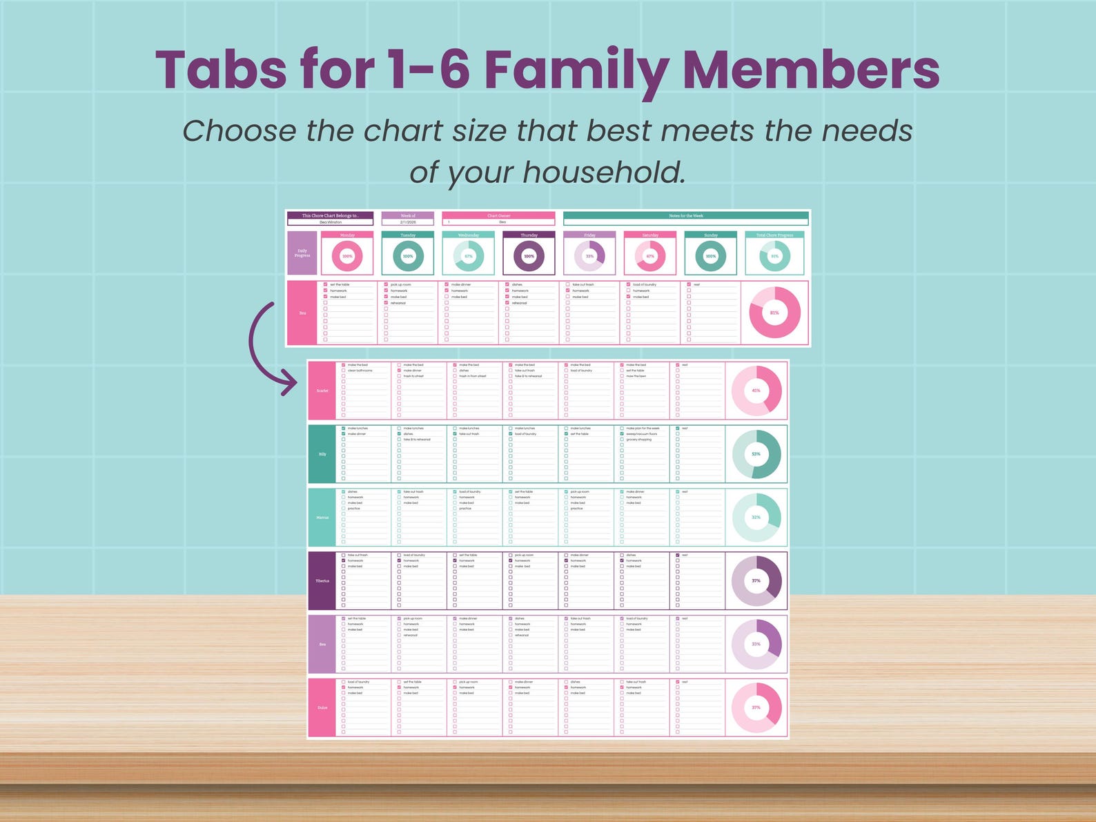 Family Chore Chart Spreadsheet for Google Sheets: Interactive Task ...