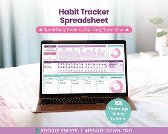 Google Sheets Habit Tracker: Daily & Weekly Goal Planner (digital ...