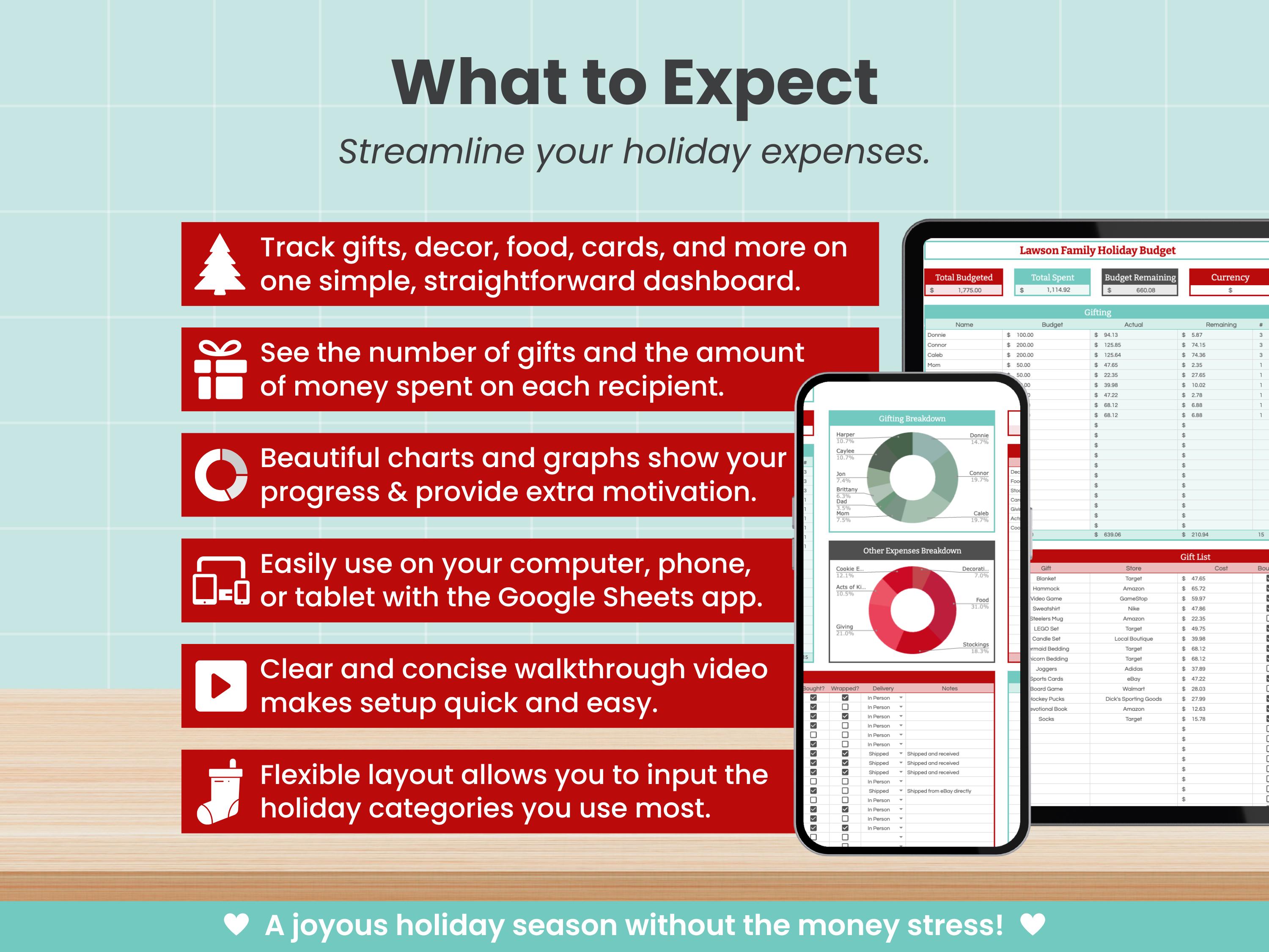 Holiday Budget Spreadsheet & Christmas Gift Tracker for Google Sheets ...