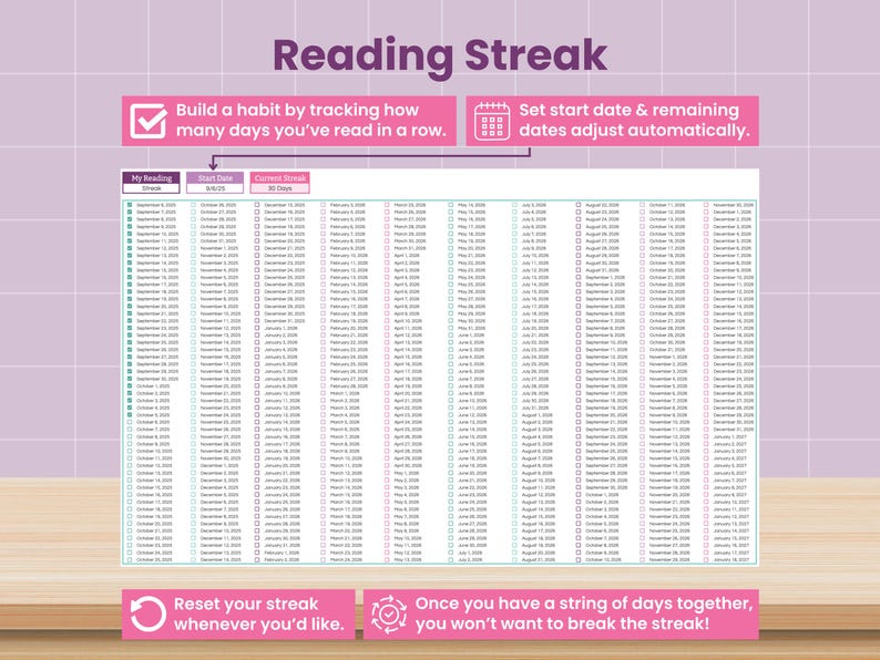 Reading Tracker Spreadsheet for Google Sheets: Book Log, TBR List ...