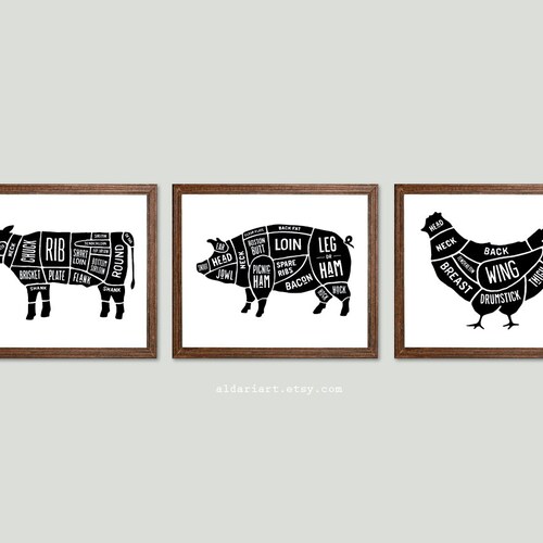 Meat Butcher Guide Print 8pc Set Kitchen Printable Art - Etsy