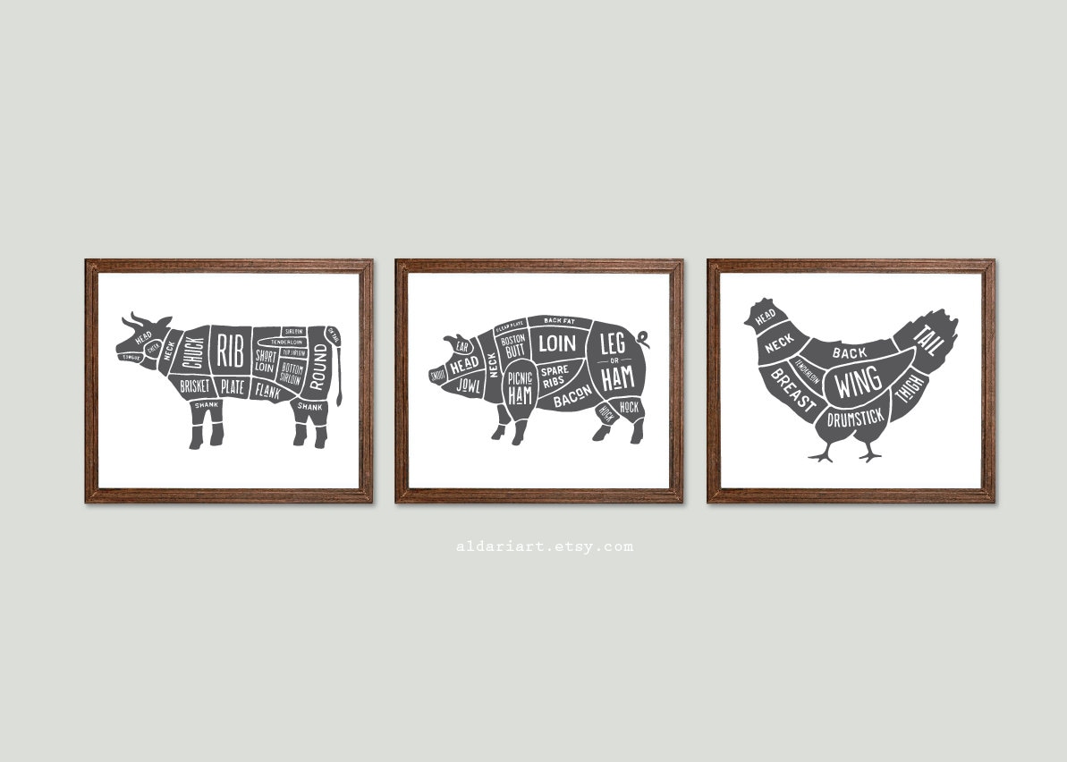 Butcher Print, Meat Cuts Kitchen Wall Art Print, Black and White Prints ...