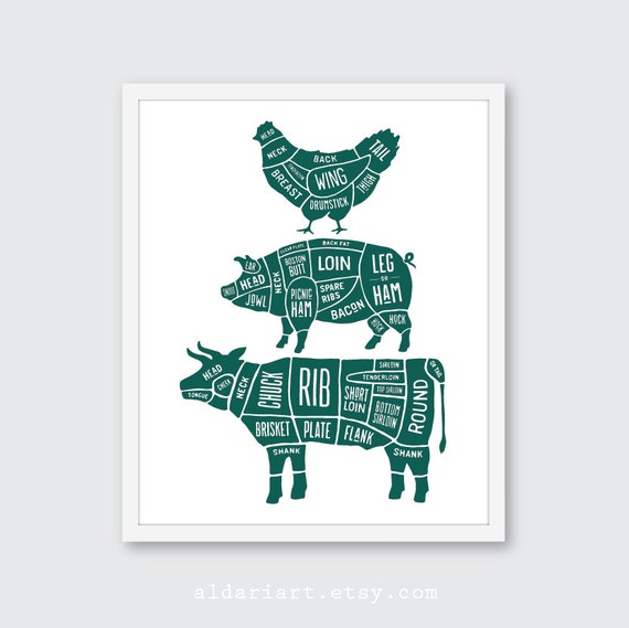 Butcher Cuts Art Print Meat Cuts Poster Butcher Print Kitchen Art Grey ...