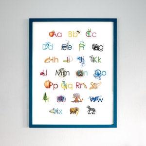 Nature Alphabet Poster / Science ABC Art Digital Printable With ...
