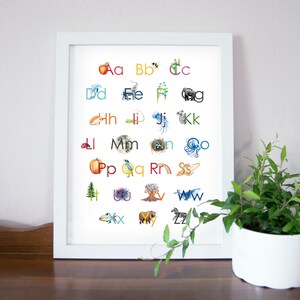 Nature Alphabet Poster / Science ABC Art Digital Printable With ...