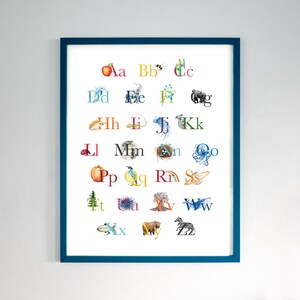 Nature Alphabet Poster / Science ABC Art Digital Printable With Short ...