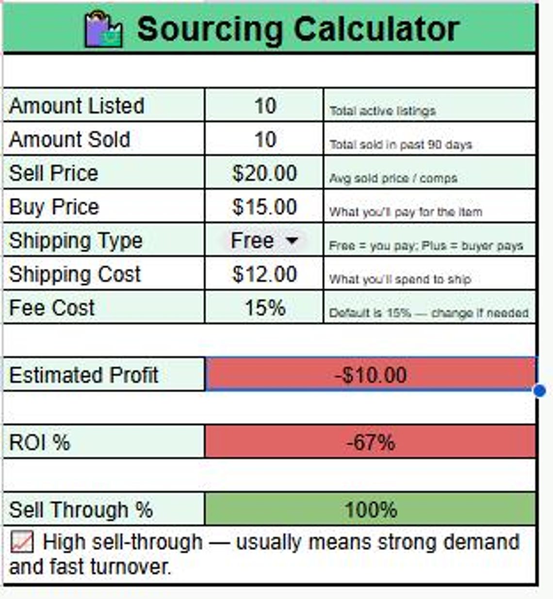 Sourcing Calculator for Resellers | Sell Through Rate & ROI Tracker ...