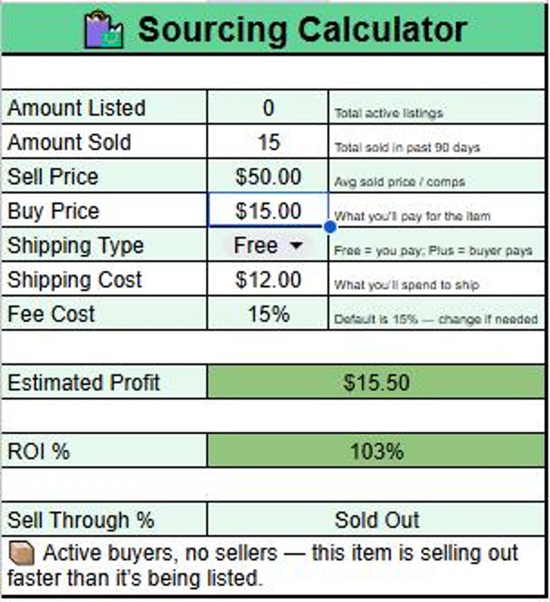 Sourcing Calculator for Resellers | Sell Through Rate & ROI Tracker ...