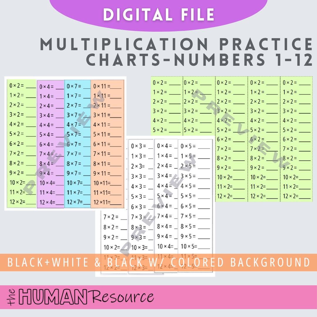 Multiplication Practice Charts for Numbers 1-12 - Etsy