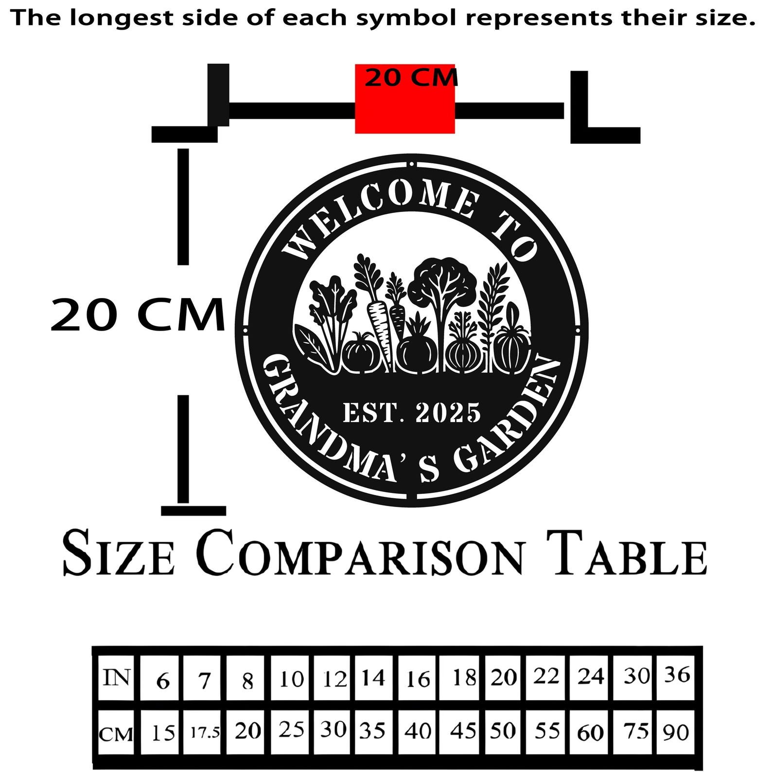 Custom Metal Garden Sign | Personalized Vegetable Garden Plaque ...