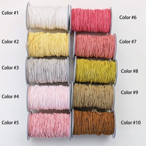 Artisan Italian Gimp Thread: Luxury Embroidery Supplies From Italy ...