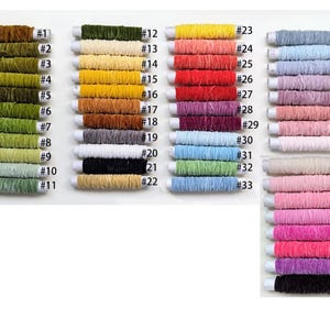 Ultra Fine 100% Silk Chenille Thread - Etsy