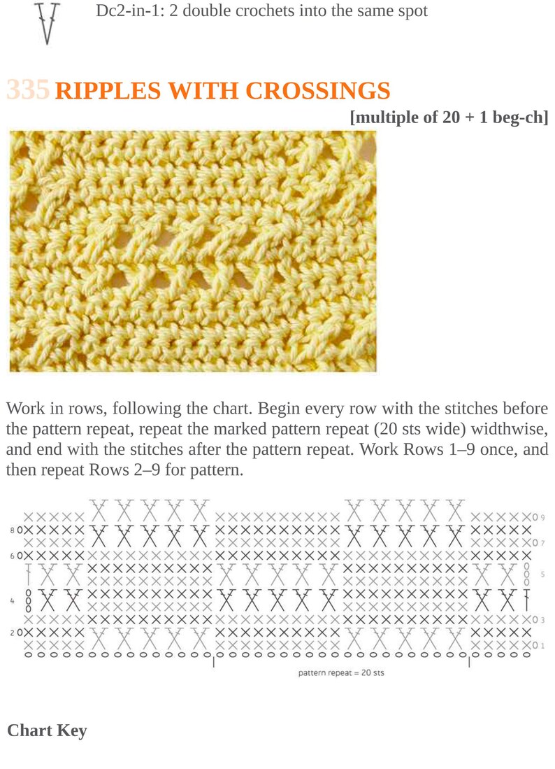 The New Crochet Stitch Dictionary: 420 Patterns for Textures, Shells ...