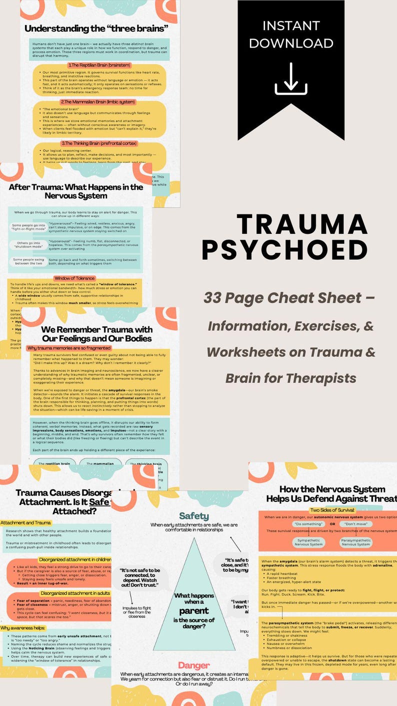 Trauma Psychoed Cheat Sheet | Brain, Trauma, Attachment | Window of Tolerance | 3 Parts of the ...