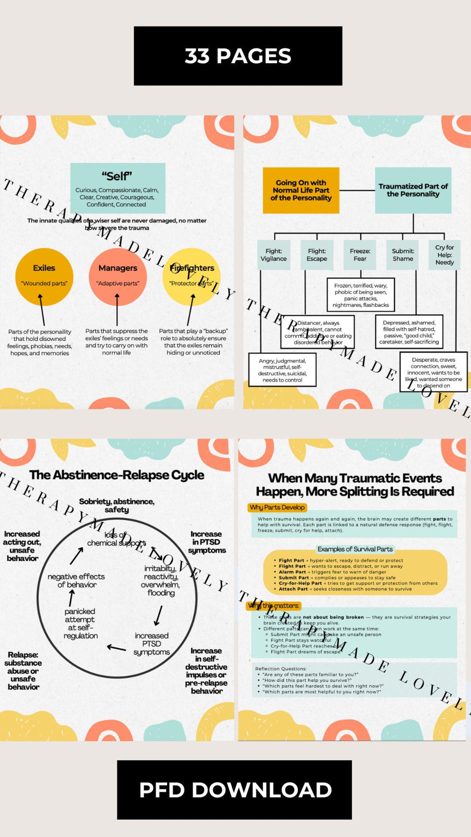 Trauma Psychoed Cheat Sheet | Brain, Trauma, Attachment | Window of ...