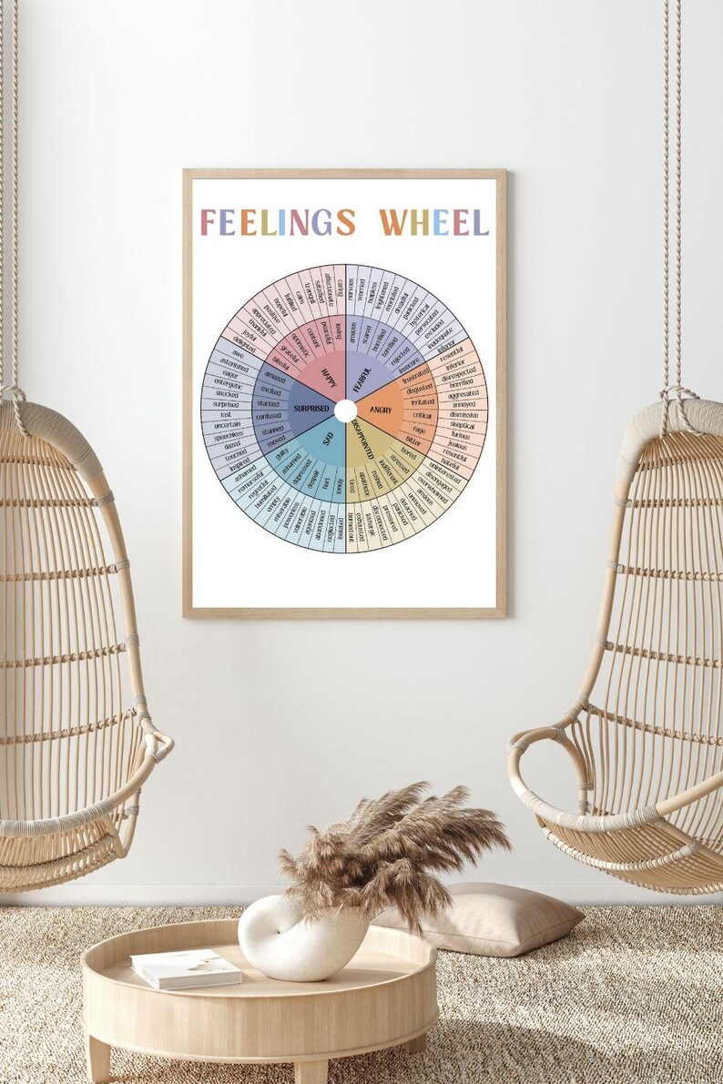 Emotions Wheel | Feeling Wheel | Calm Corner | Digital Download | Print ...