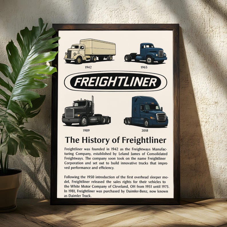 Freightliner Semi Truck and History Poster - Etsy