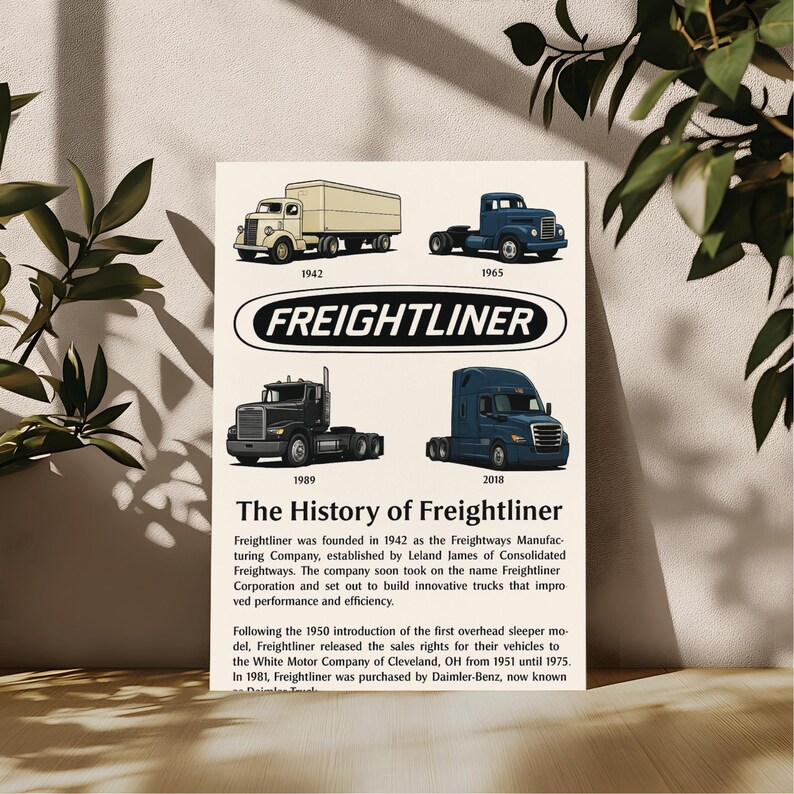 Freightliner Semi Truck and History Poster - Etsy