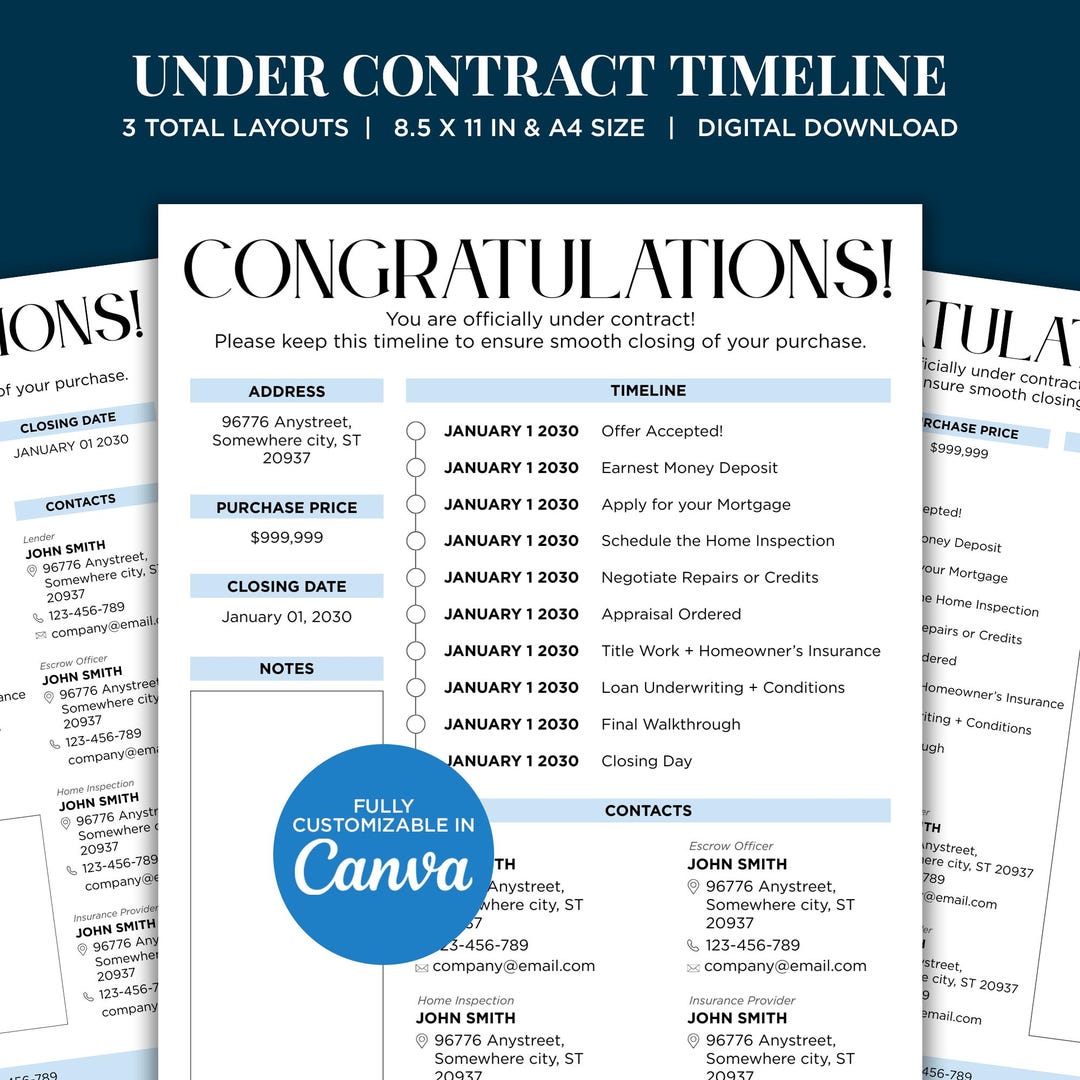 Under Contract Timeline Sheet Canva Template, Real Estate Under ...