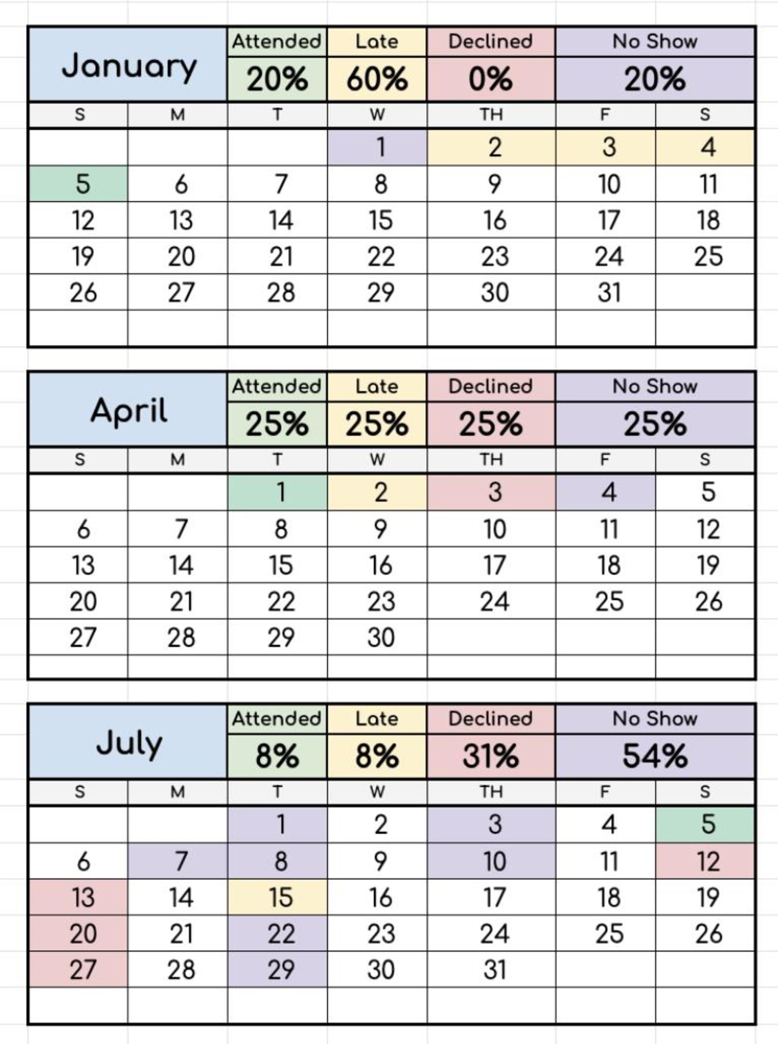 AUTOMATED Attendance Log With Monthly/yearly Summary Sheets - Etsy